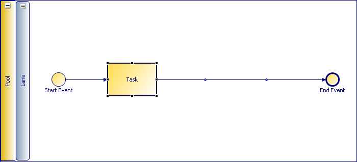 Transflo DMS Workflow Studio