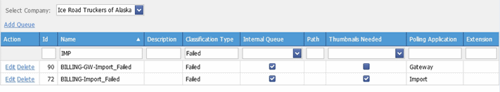 Create and Manage Queues