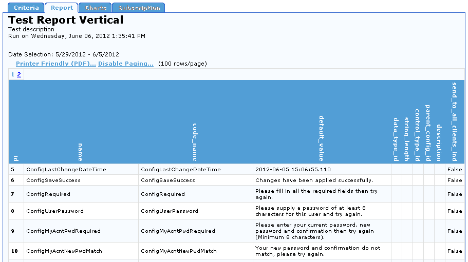 Transflo DMS Management Reports API