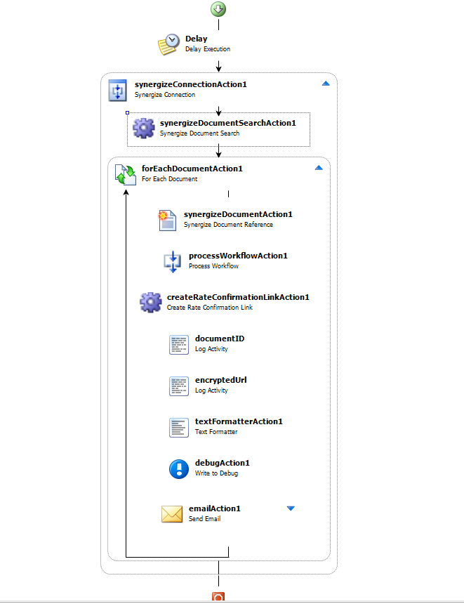 Synergize External Approval Workflow